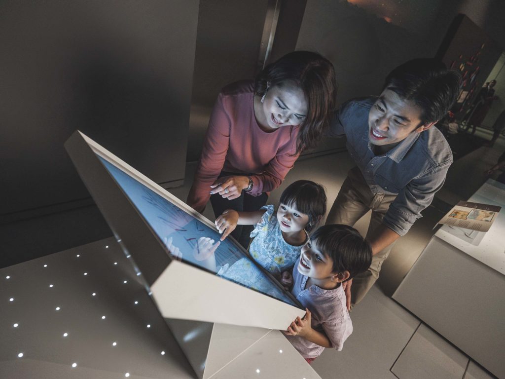 The museum visitor experience | France Muséums